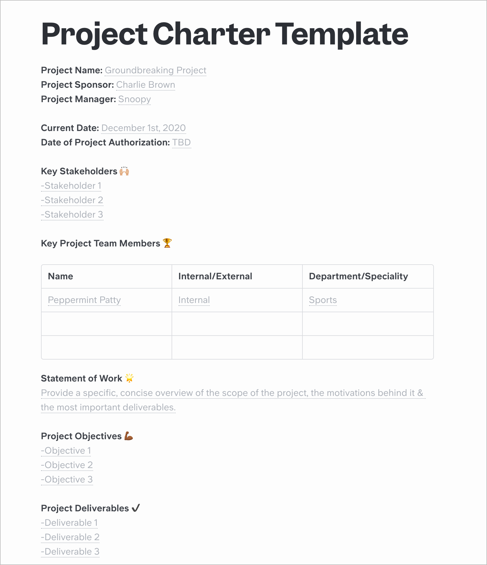 Free Project Charter Template Examples Slite